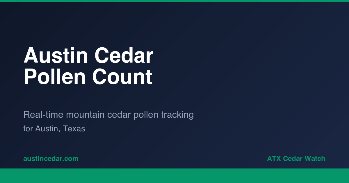 ATX Cedar Watch - Austin Cedar Pollen Tracker